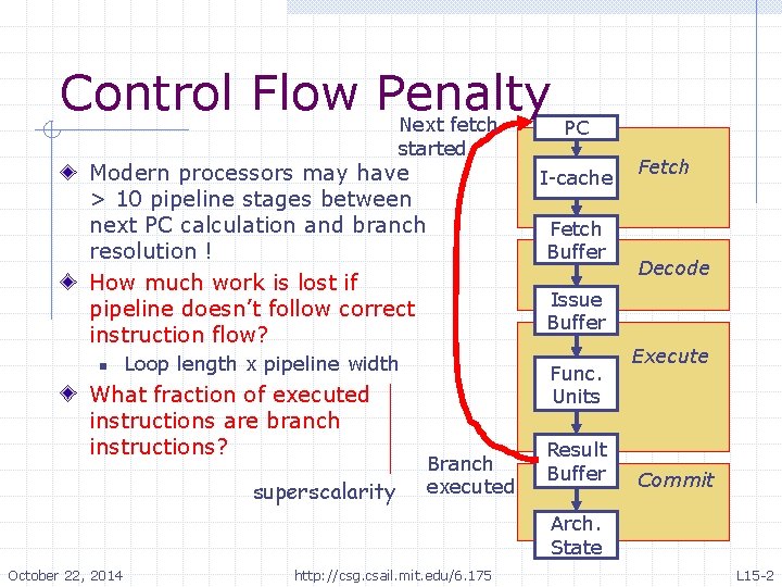 Constructive Computer Architecture Branch Prediction Arvind Computer