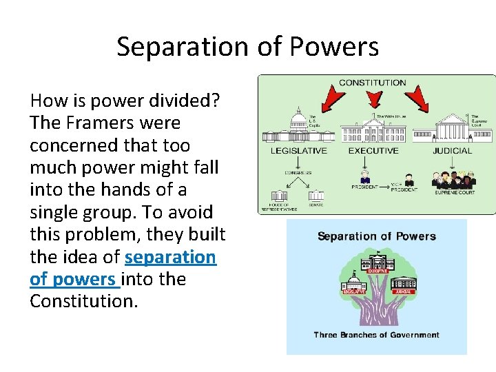Objective I can describe the seven principles of