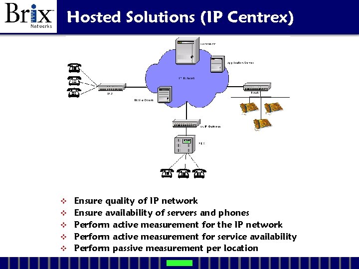 Deploying Vo IP What are the barriers and