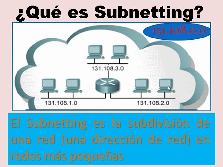 SUBNETTING Qu es Subnetting El Subnetting es la