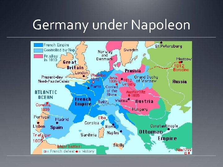 Nationalism The belief that people should be loyal