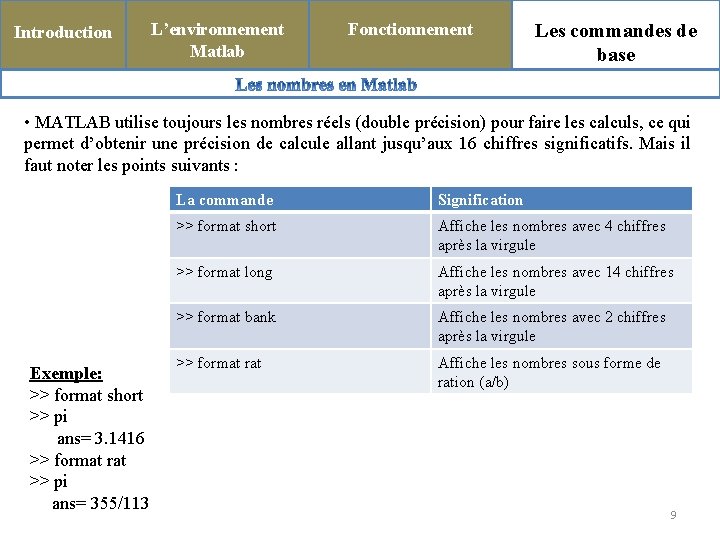 Introduction Matlab Introduction Lenvironnement Matlab Fonctionnement Les commandes
