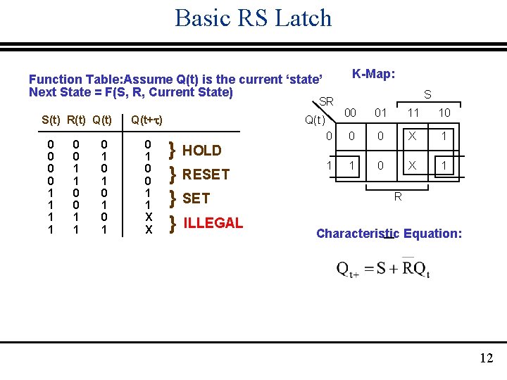 Sequential Logic Basic Binary Memory Elements 1 Chapter