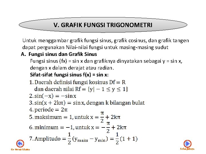 GRAFIK FUNGSI TRIGONOMETRI Klik Shapes Untuk ke subbab