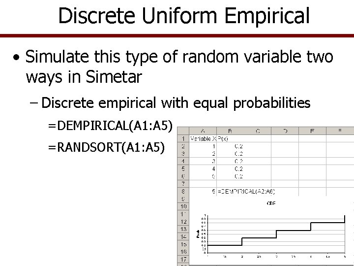 Welcome Back From Spring Break Brief Review Forecasting