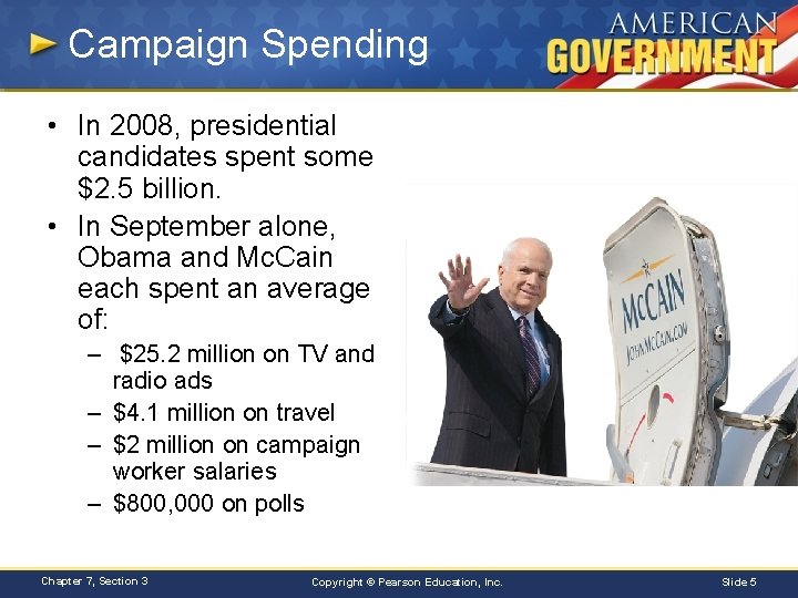 Chapter 7 The Electoral Process Section 3 Objectives
