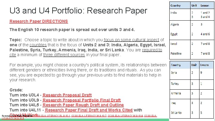 Unit 3 Portfolio Research Proposal English 10 B