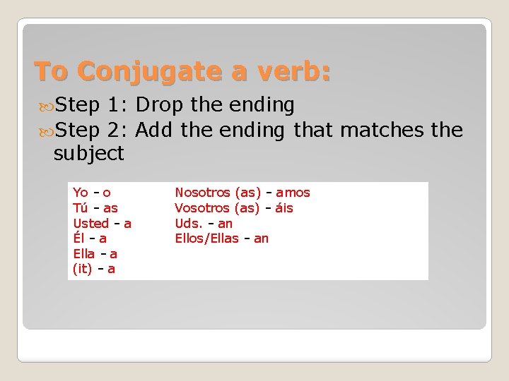 Present tense of regular ar verbs In English