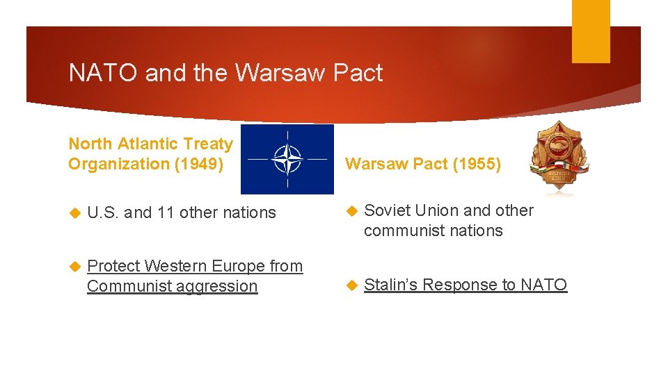 The Cold War 1945 1991 TEKS and Objectives