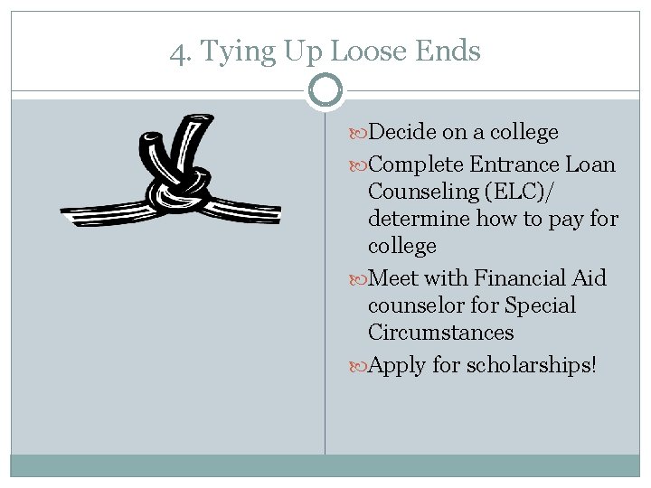 Financial Aid Basics The Big Picture AVID 34
