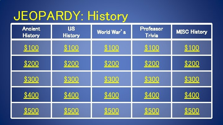 2015 History Club Edition SUNY New Paltz JEOPARDY