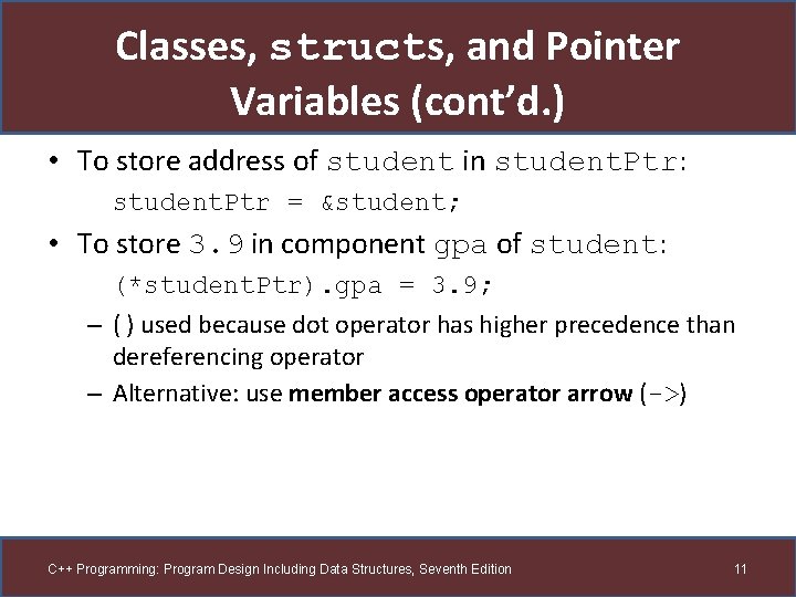 Chapter 12 Pointers Classes Virtual Functions Abstract Classes