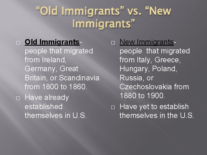 Immigrants and Urban Life Electoral Map of U