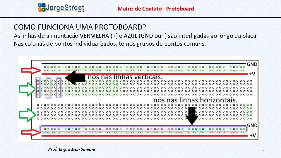 Matriz de Contato Protoboard Prof Eng Edson Simioni