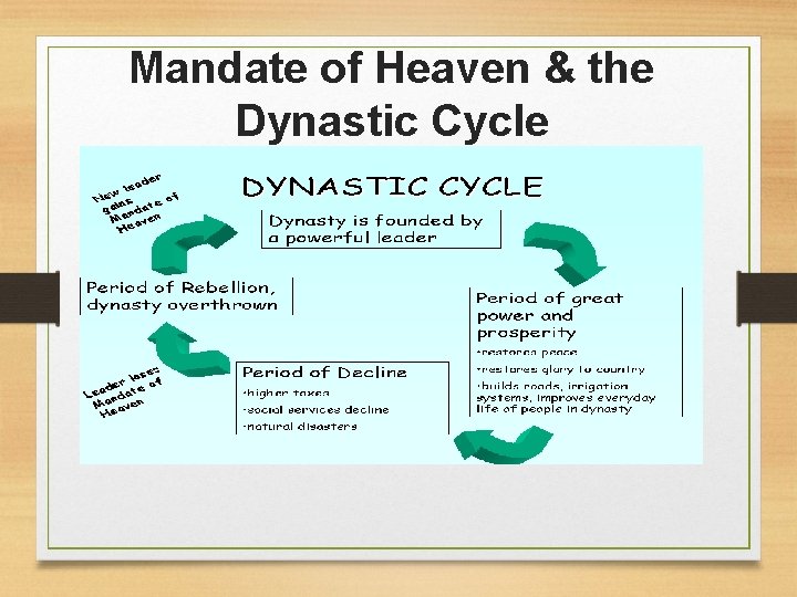 WarmUp Questions Buddhism or Hinduism 1 Which religion