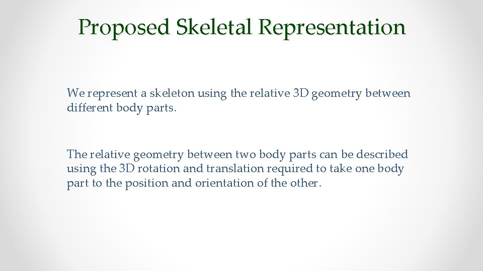 Human Action Recognition By Representing 3 D Skeletons