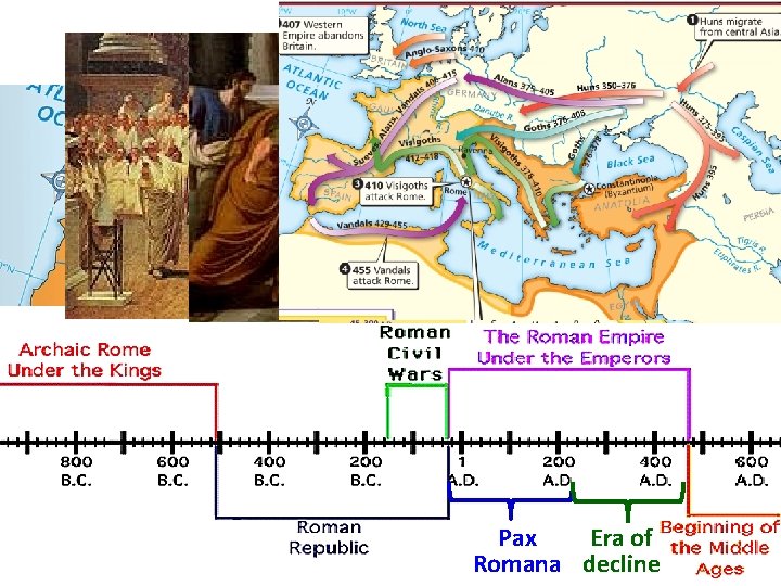 Essential Question What were the key contributions important