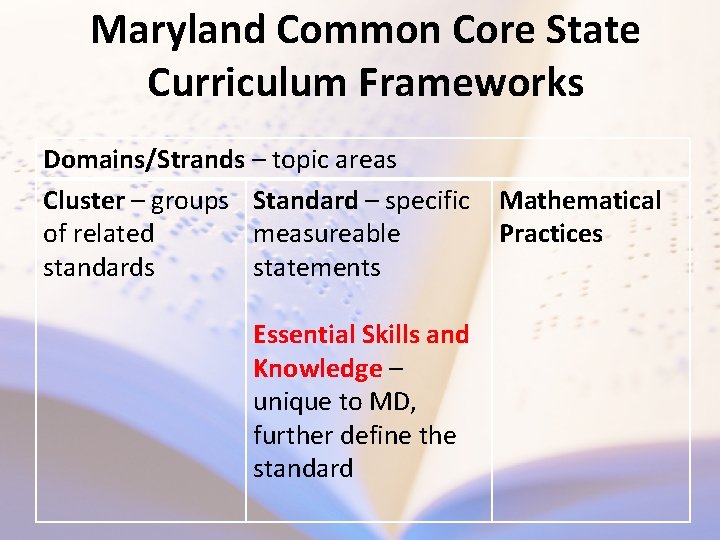 Maryland Common Core State Curriculum Frameworks for Braille