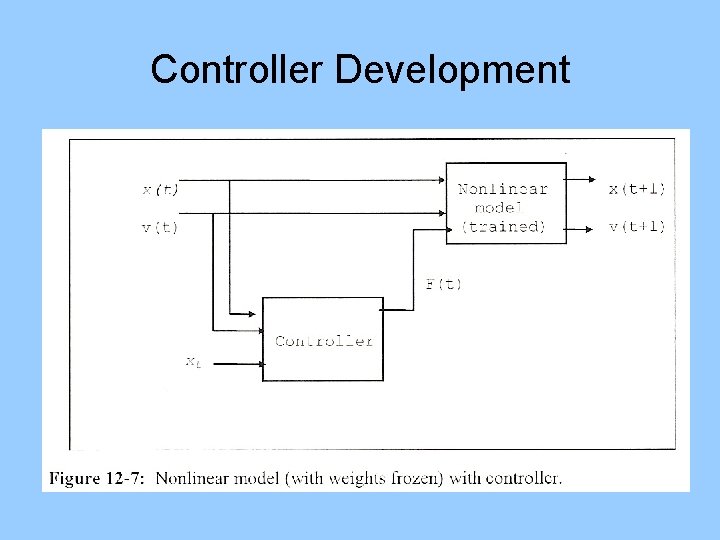 Chapter 12 Case Studies Part B Control System Chapter 12 Case Studies Part B Control System
