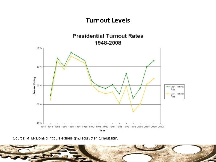 Research Examples and Topics Chapter 1 Janet Buttolph