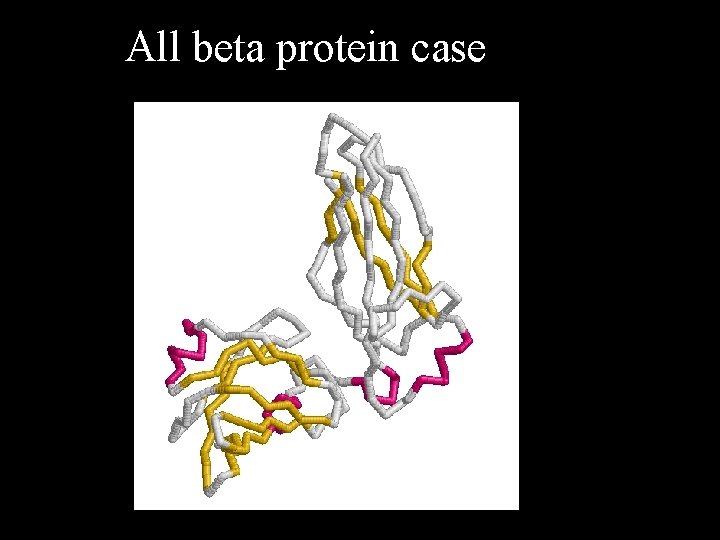 Protein Sequence Domain Boundary Detection Finding domain boundaries