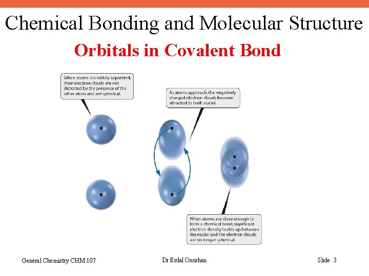 Chemical Bonding and Molecular Structure Ionic Bond A