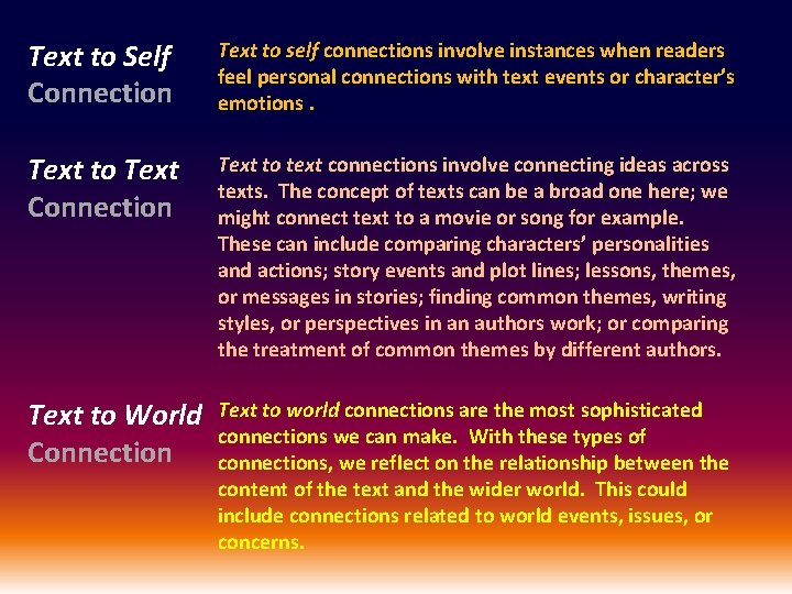 Fiction Books that are made up by the