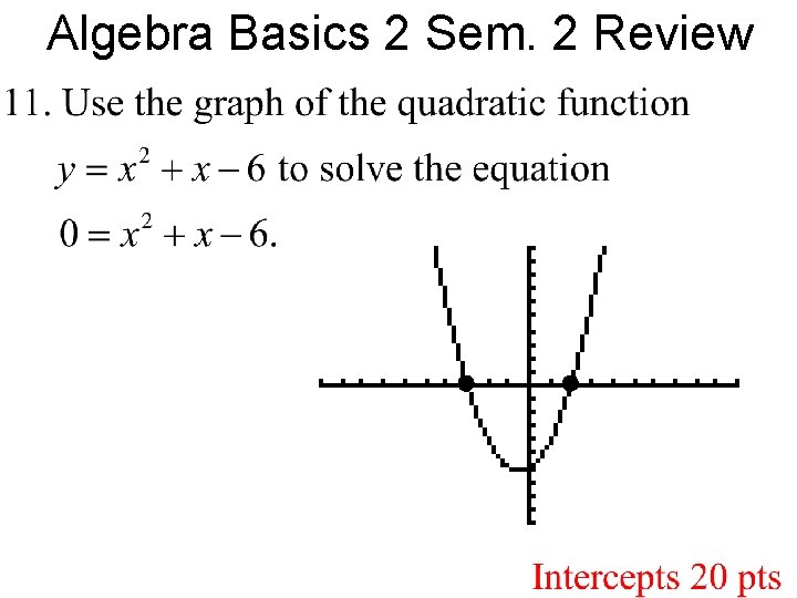 Algebra Basics 2 Sem 2 Review Algebra Basics