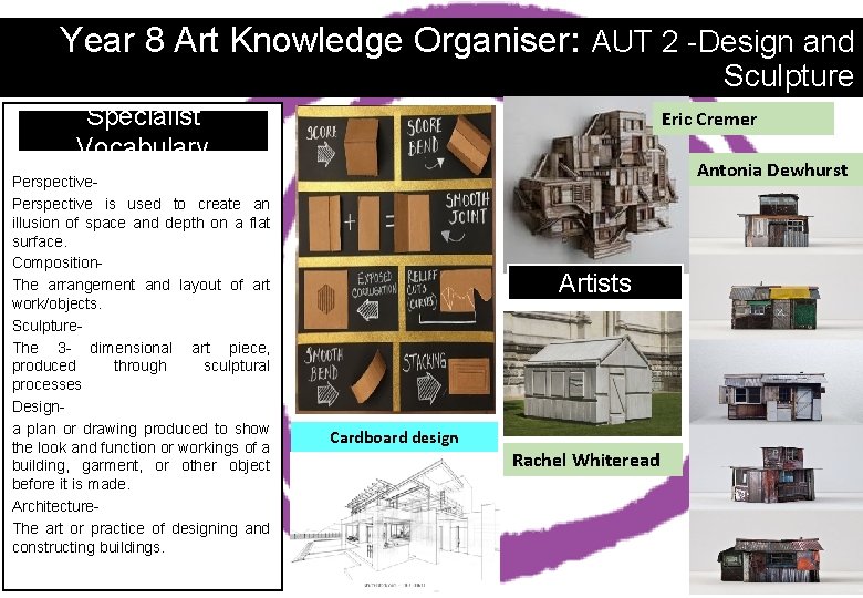 Year 8 Art Knowledge Organiser Built Environment Specialist