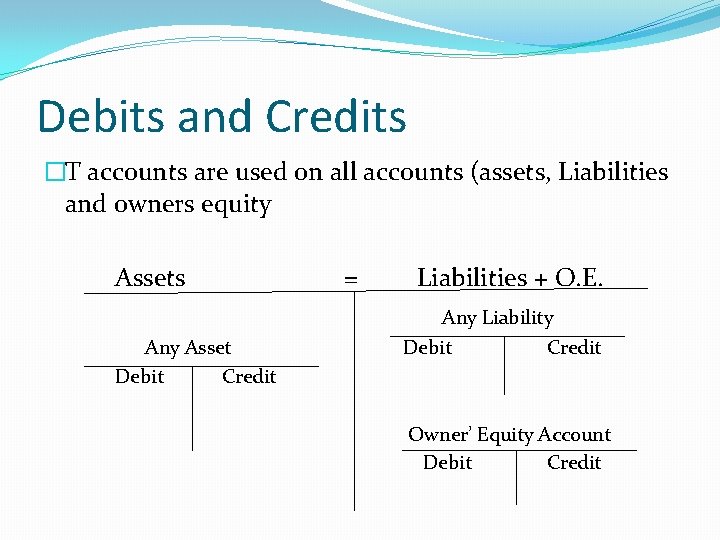 Instructions Get a book You do not need