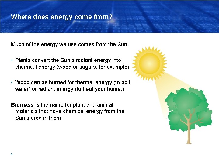 What you need to know about Energy States