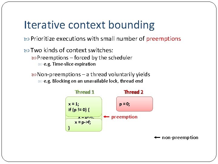 Iterative Context Bounding For Systematic Testing Of Multithreaded