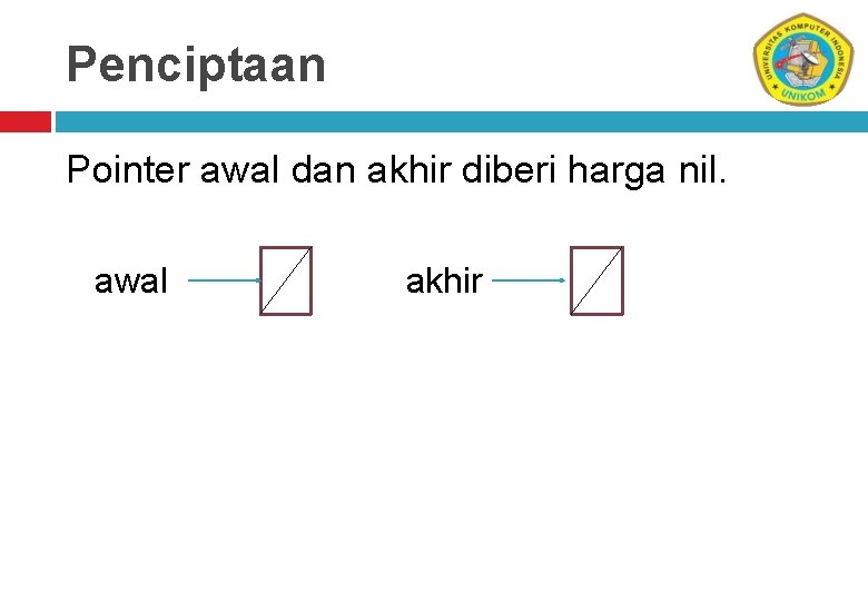 LINKED LIST Oleh Tim Algoritma Pemrograman IF Double