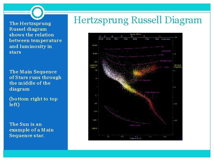 Electromagnetic Spectrum UNDERSTANDING THE RELATION BETWEEN COLOR ...