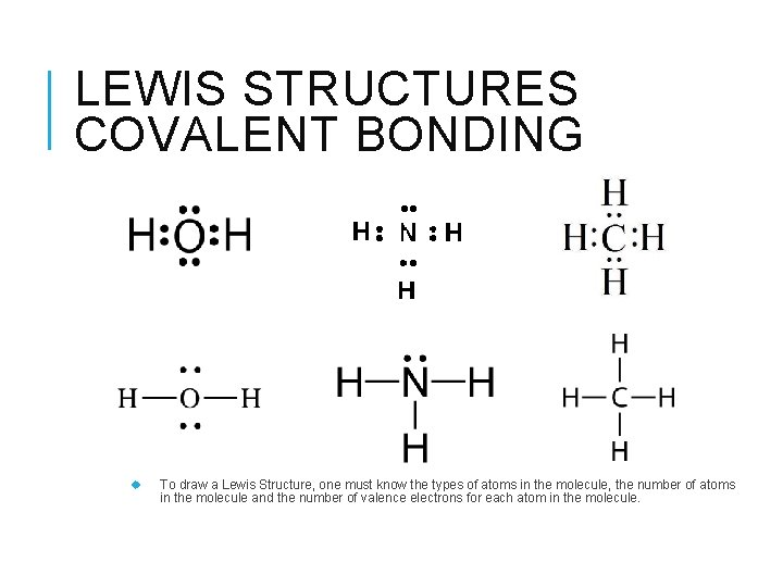 COVALENT COMPOUNDS Unit 2 COVALENT BOND Forms between