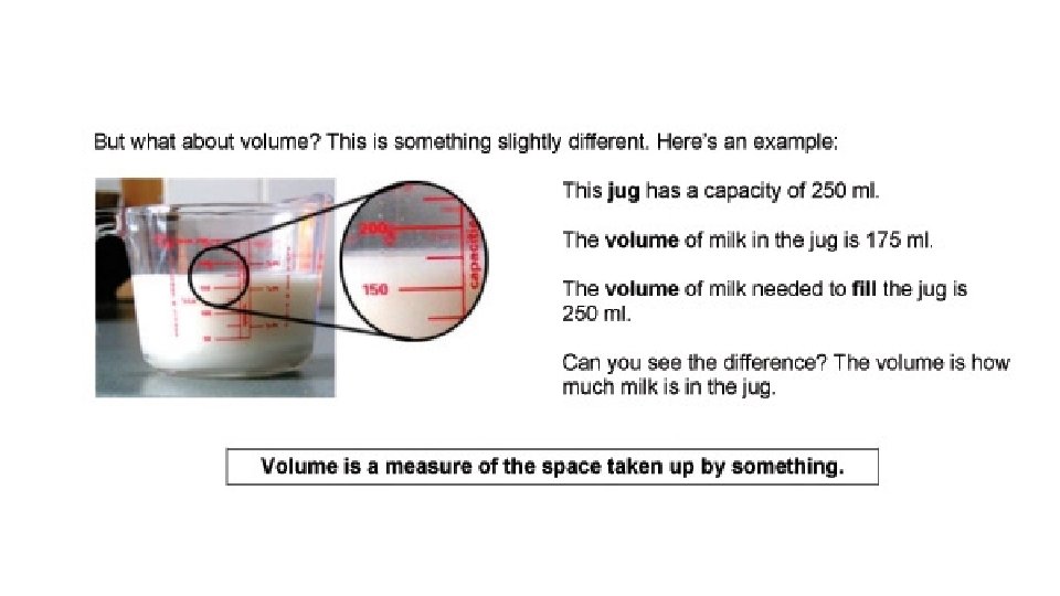Year 3 Spring 1 Remember Volume is a