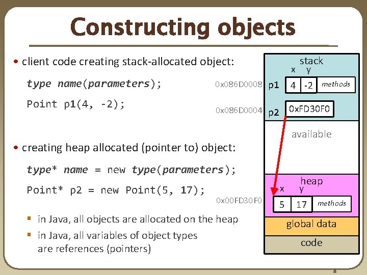 CSE 303 Lecture 21 Classes and Objects in