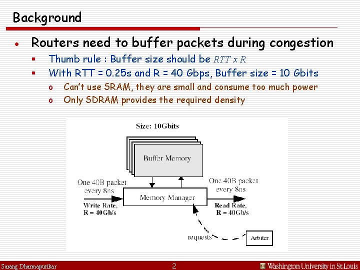 Designing Packet Buffers for Router Linecards Sundar Iyer