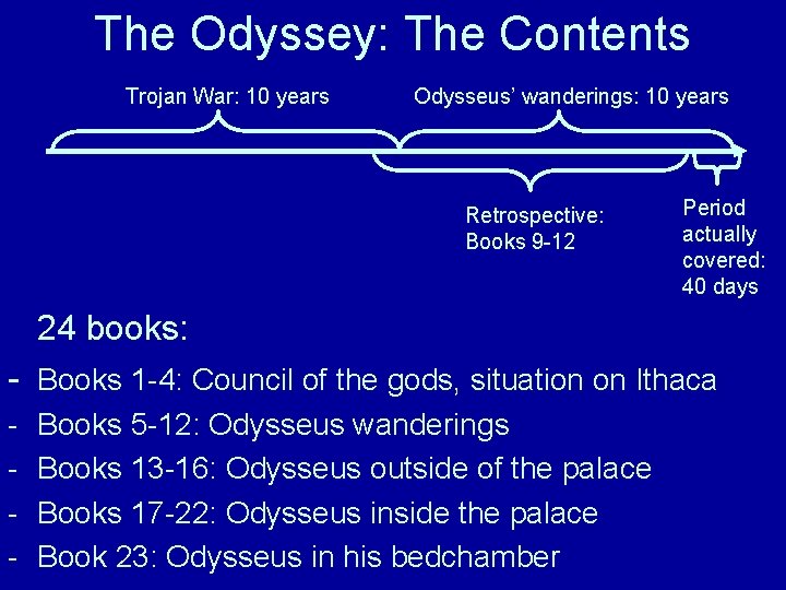 The Odyssey General Introduction and Books 1 12