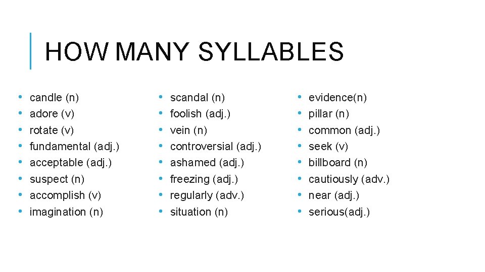 VOCABULARY Teaching pronunciation of words HOW MANY SYLLABLES