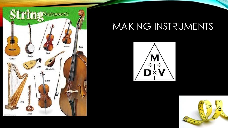 Math Music and Art MTH110 The Connection Between