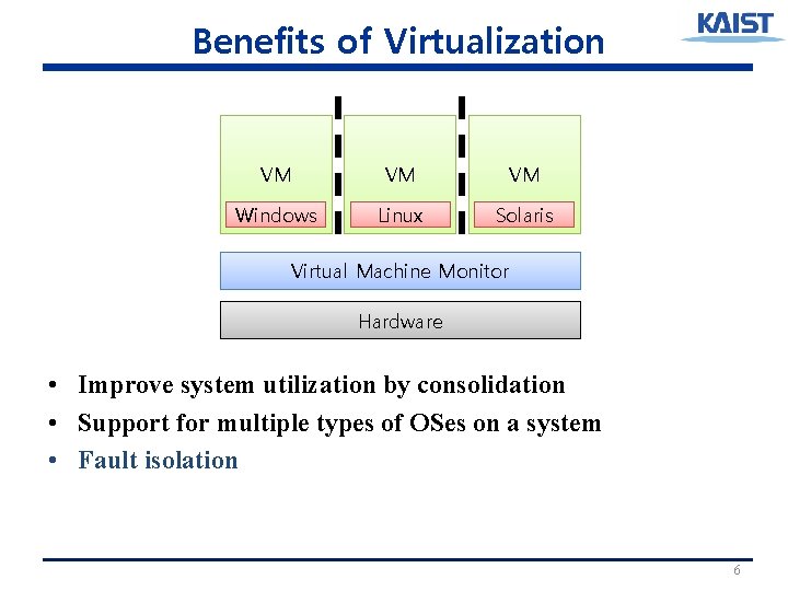 KAIST Computer Architecture Lab The Effect of Multicore