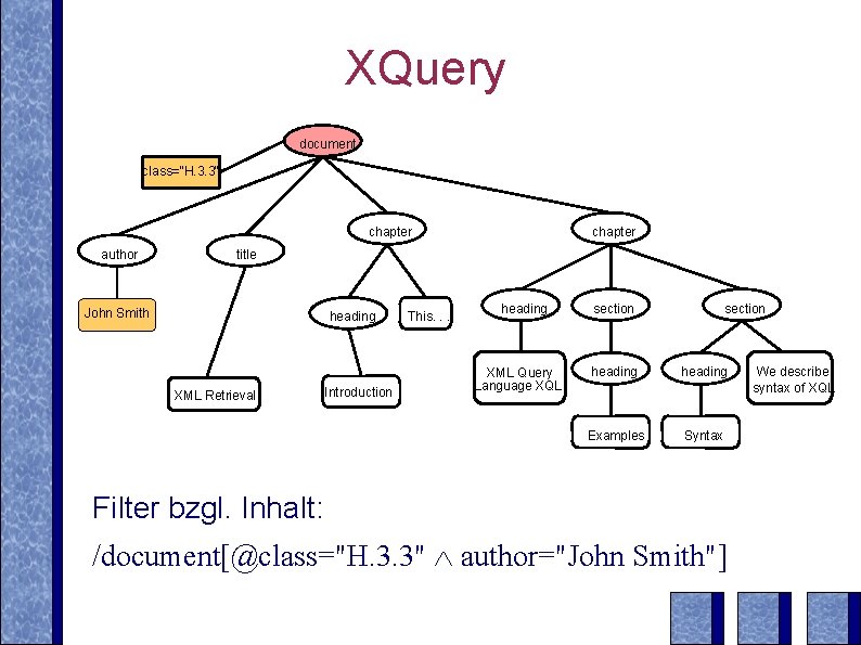 Information Retrieval in XMLDokumenten Norbert Fuhr Universitt Dortmund