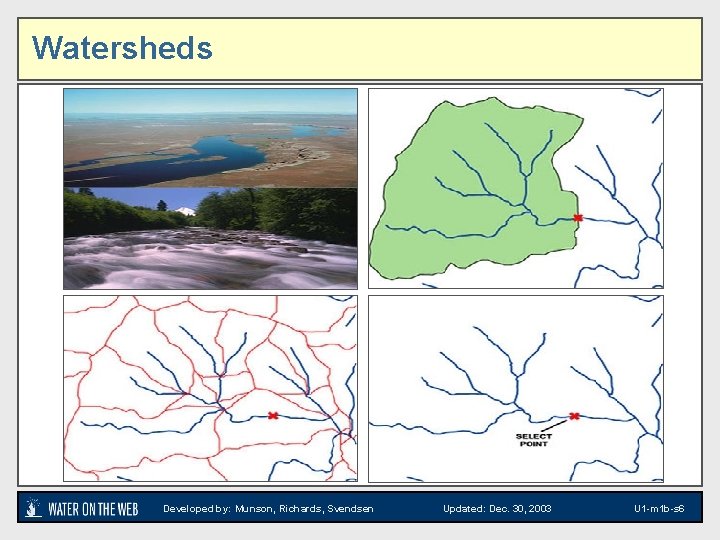 Freshwater and Society Module 1 part B Watersheds