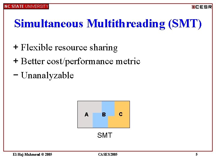 NC STATE UNIVERSITY Virtual Multiprocessor An Analyzable HighPerformance