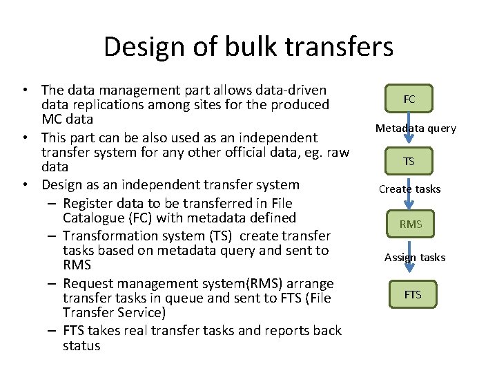 Bulk transfers in JUNO production system Xiaomei Zhang