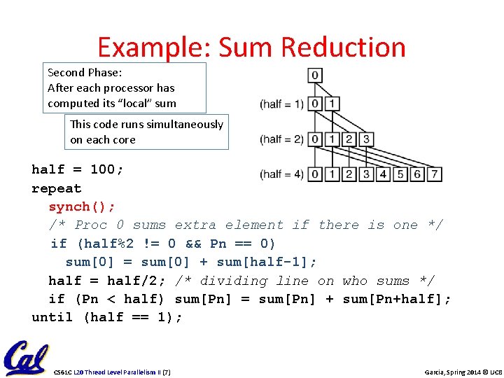 inst eecs berkeley educs 61 c CS 61