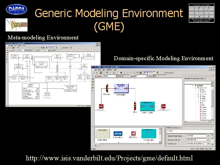 Institute for Software Integrated Systems Vanderbilt University Generators