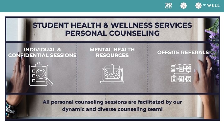 Supporting Students Mental Health During a Global Pandemic