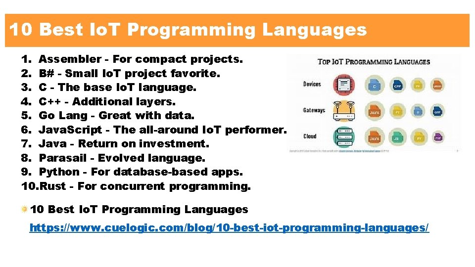 CS 4 ALL Cybersecurity Virtual Workshop Internet of